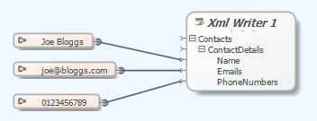 liquid-data-mapper—first-transform-210 – Liquid Technologies Blog