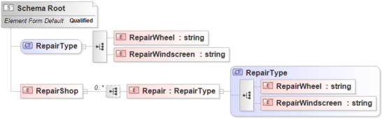 using-xsi-type-in-xml-documents-and-xml-schemas-282 – Liquid ...